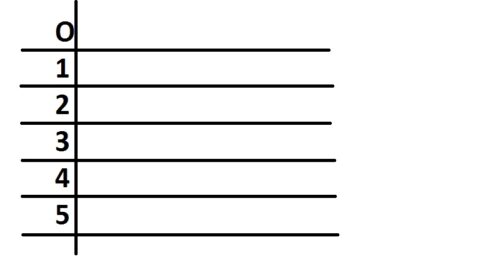 The Perceptual Ability Test - Testing.org